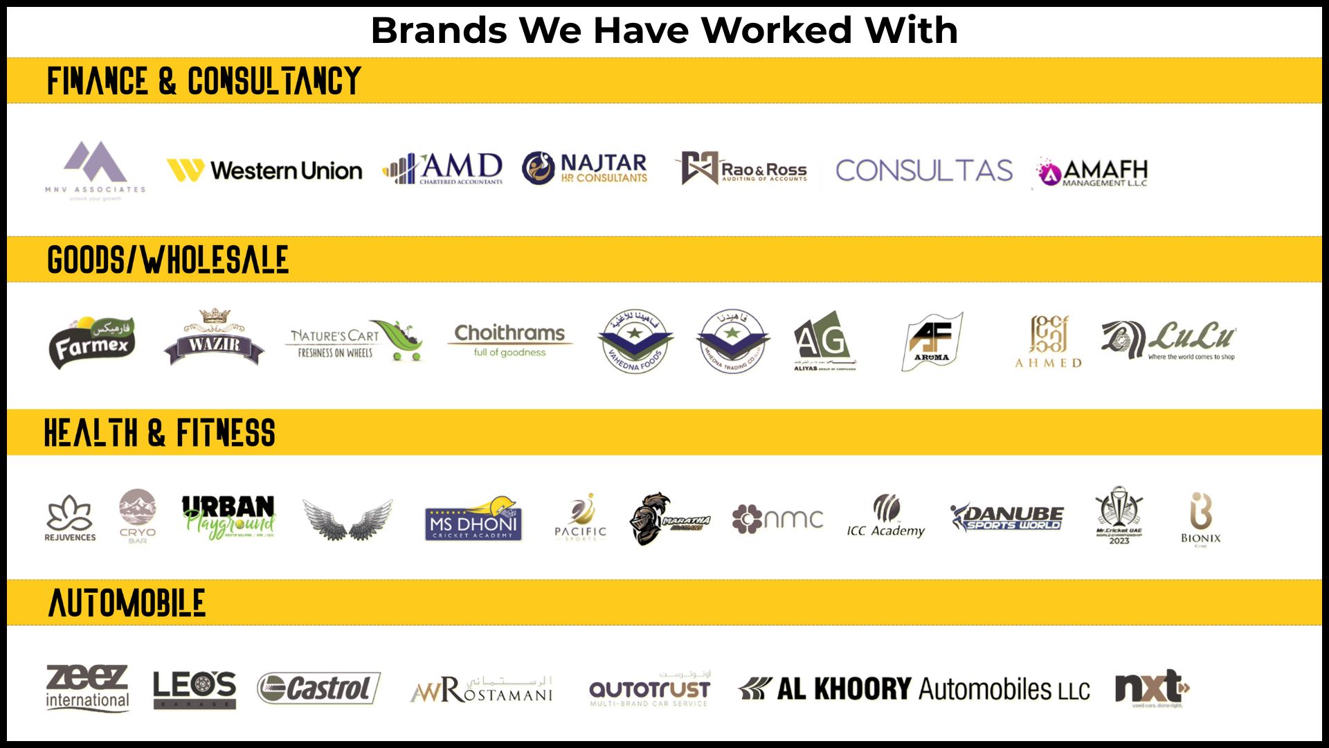 Company Profile - Digitizer Marketing Management